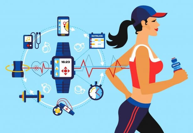 Electronic textiles for sports and fitness – Part I