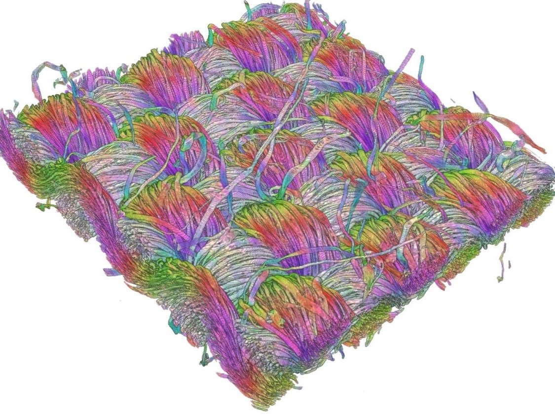 Using 3D imaging to measure textile friction